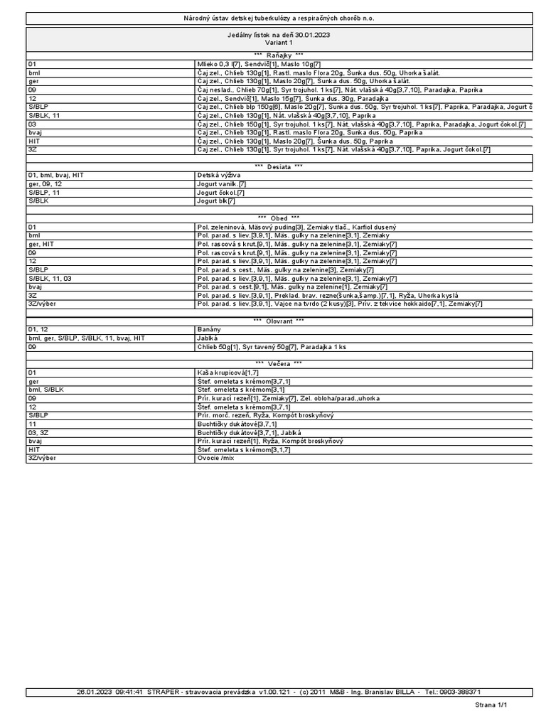 Pac 30 01 2023 | PDF Pac 30 01 2023 | PDF