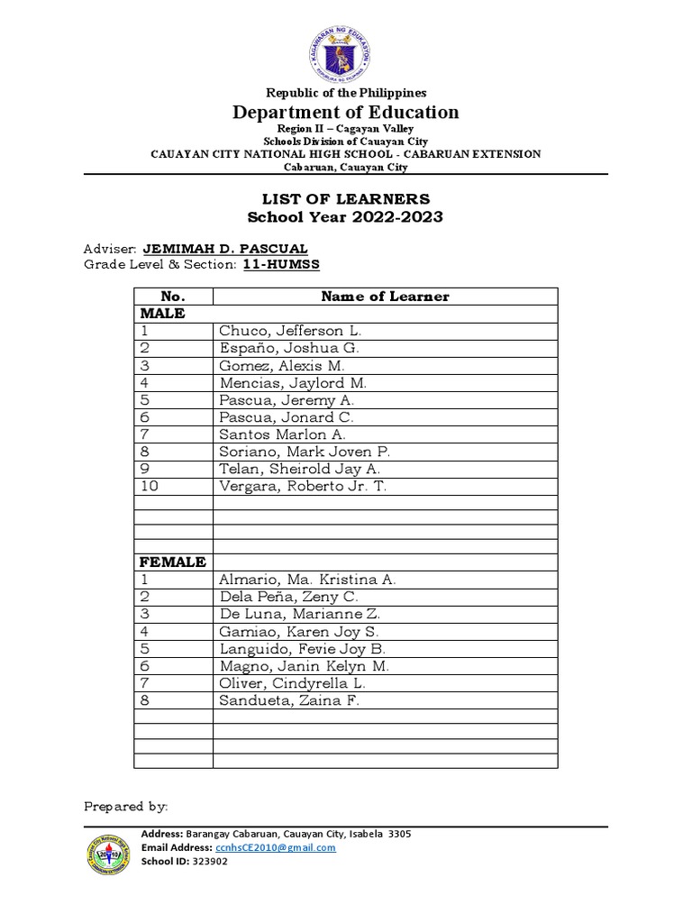 Learners List for 11-HUMSS 2022-2023 | PDF