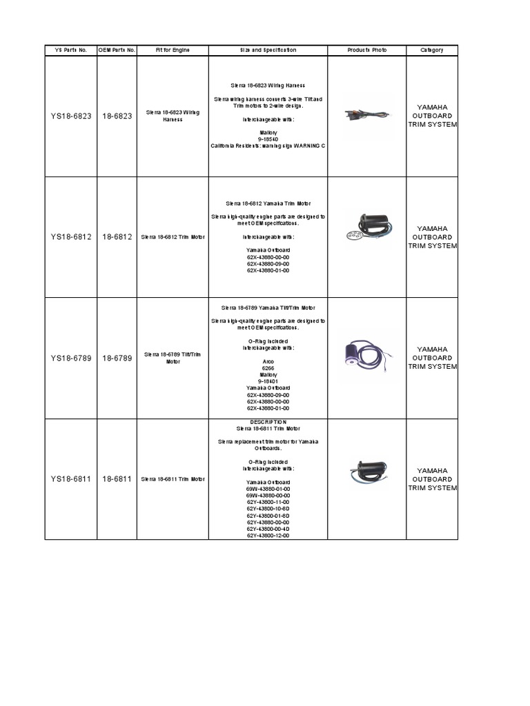Yamaha Outboard Trim System | PDF | Mechanical Engineering | Motor Vehicle