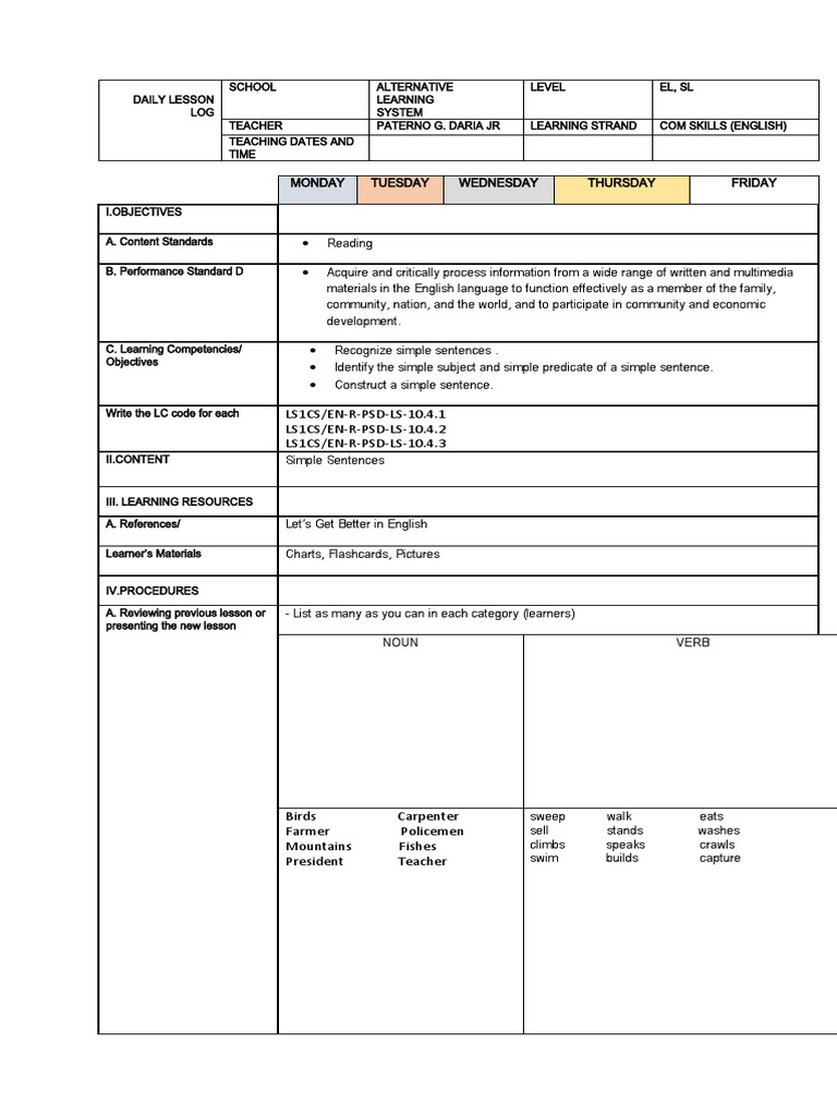 Understanding Parts of Speech and Constructing Simple Sentences: A Daily Lesson Log on Teaching ...
