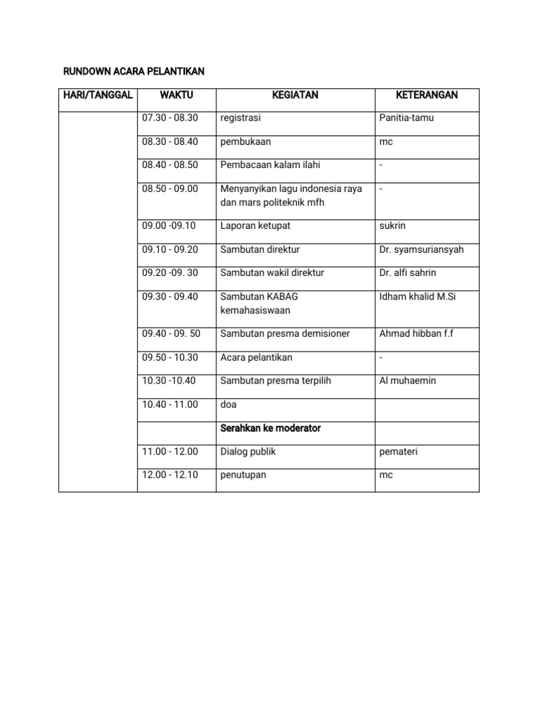 Rundown Acara Pelantikan | PDF