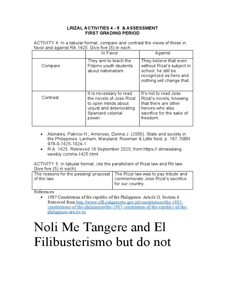 Lrizal Activities 4-5 & Assessment First Grading | PDF | Philippines