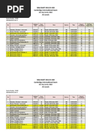 Format PICA Dan Contoh Pengisian | PDF