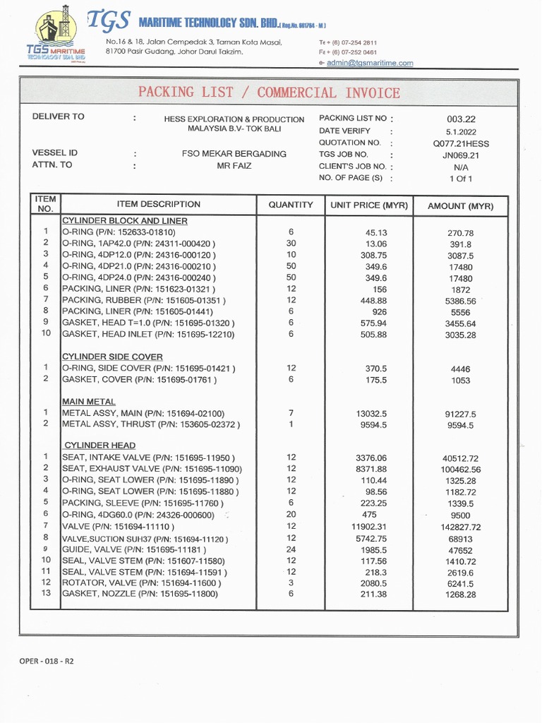 Packing List Sparepart | PDF