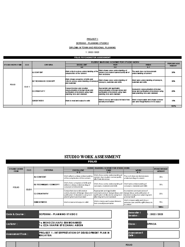 Rubric Project 1 | PDF | Cognition | Learning