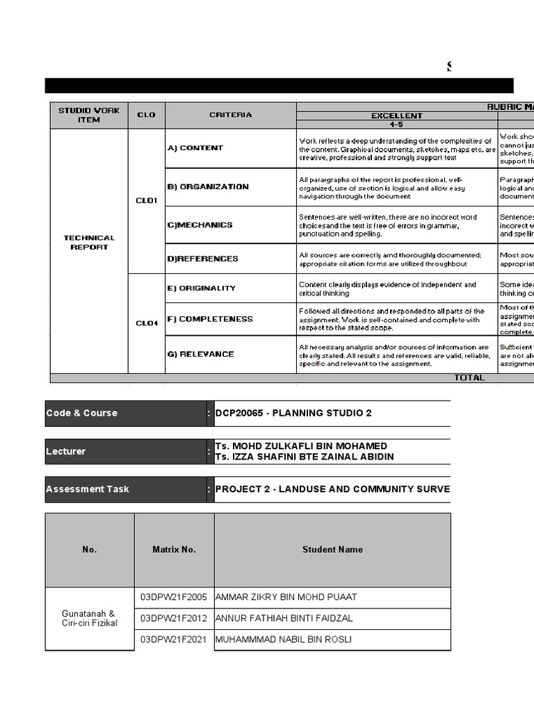 Rubric Project 2 | PDF