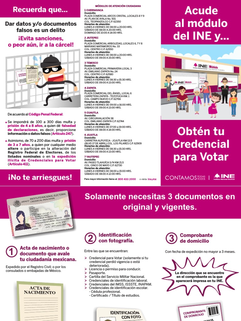 Ine | PDF | Documento | Gobernancia