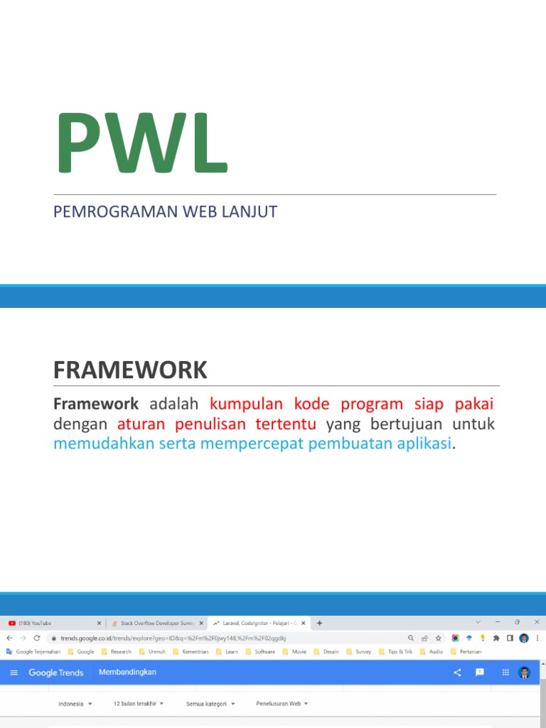 2022 (Materi PWL) | PDF