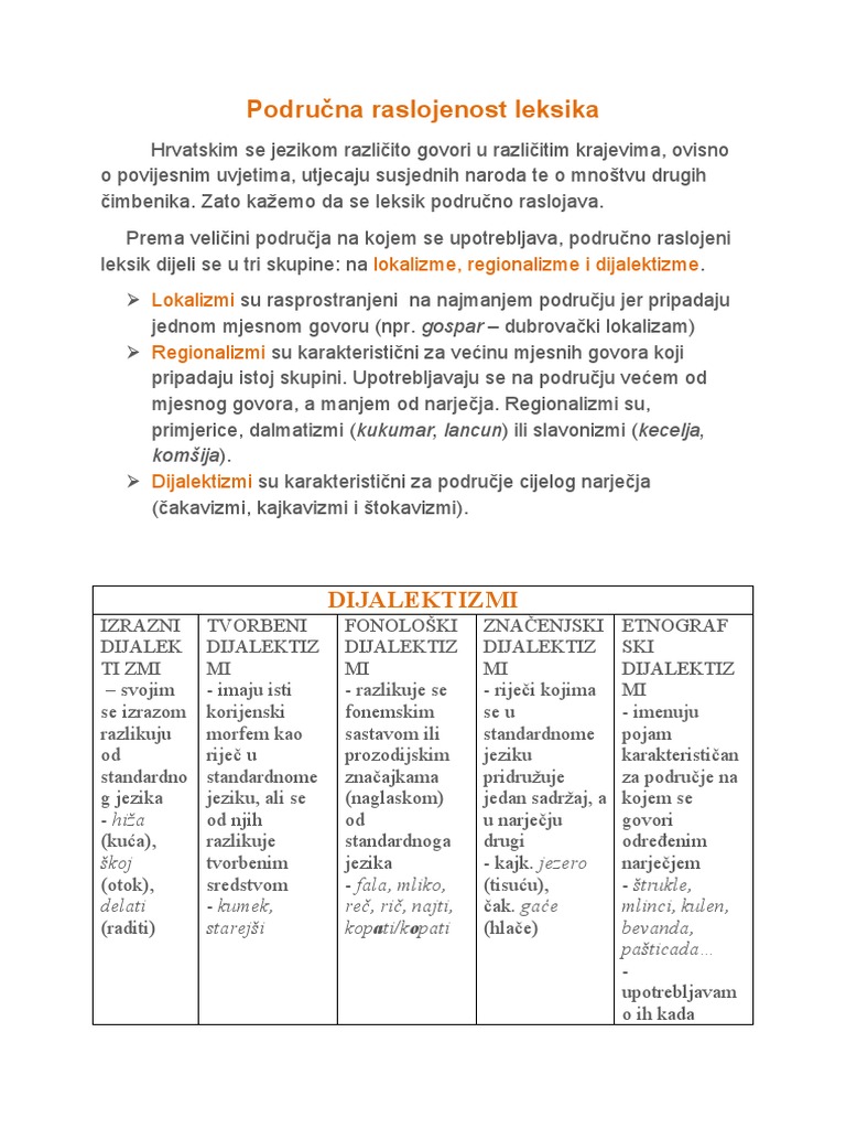 Područna Raslojenost Leksika | PDF