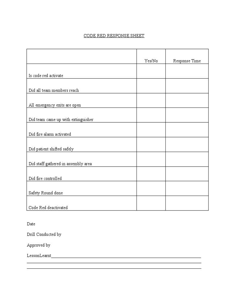 Code Red Drill | PDF | Wellness | Technology & Engineering