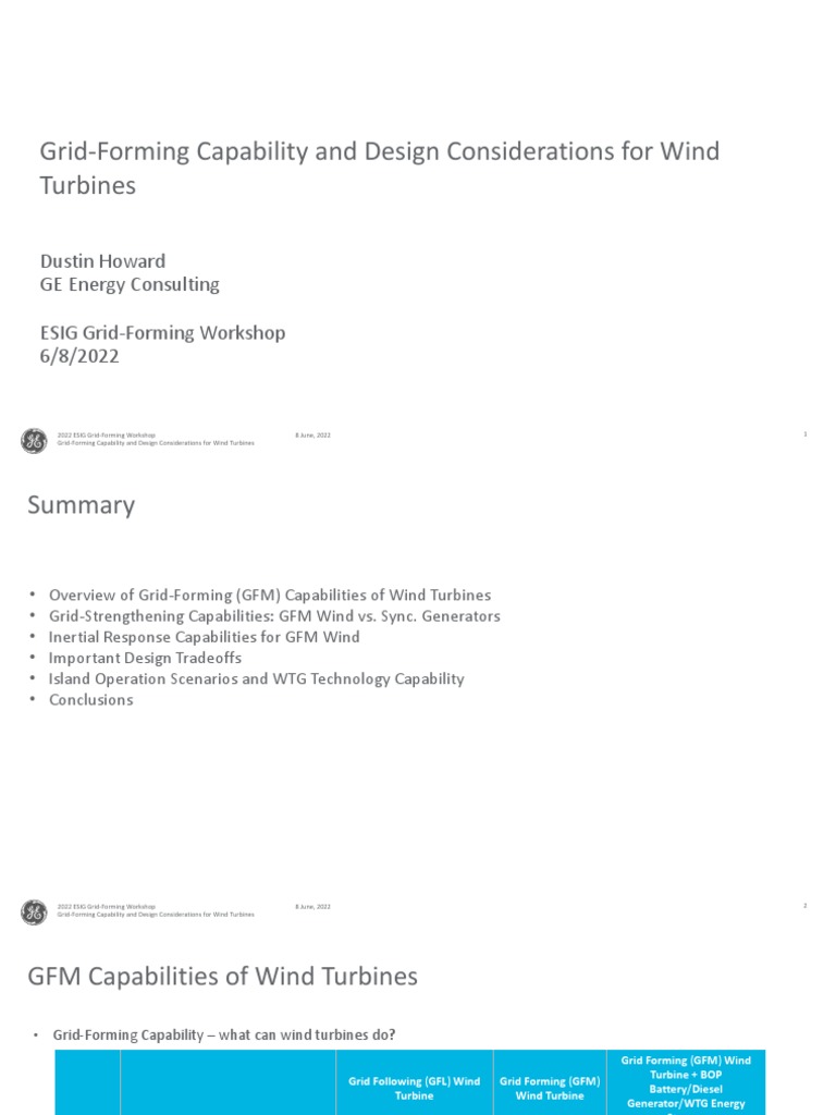 Session 3 Grid Forming Capability and Design Considerations For Wind Turbines Dustin Howard ...