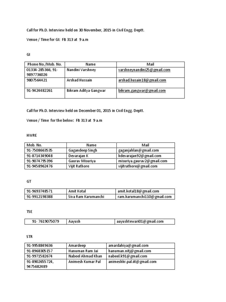 Address and Mail PHD CE Interview | PDF