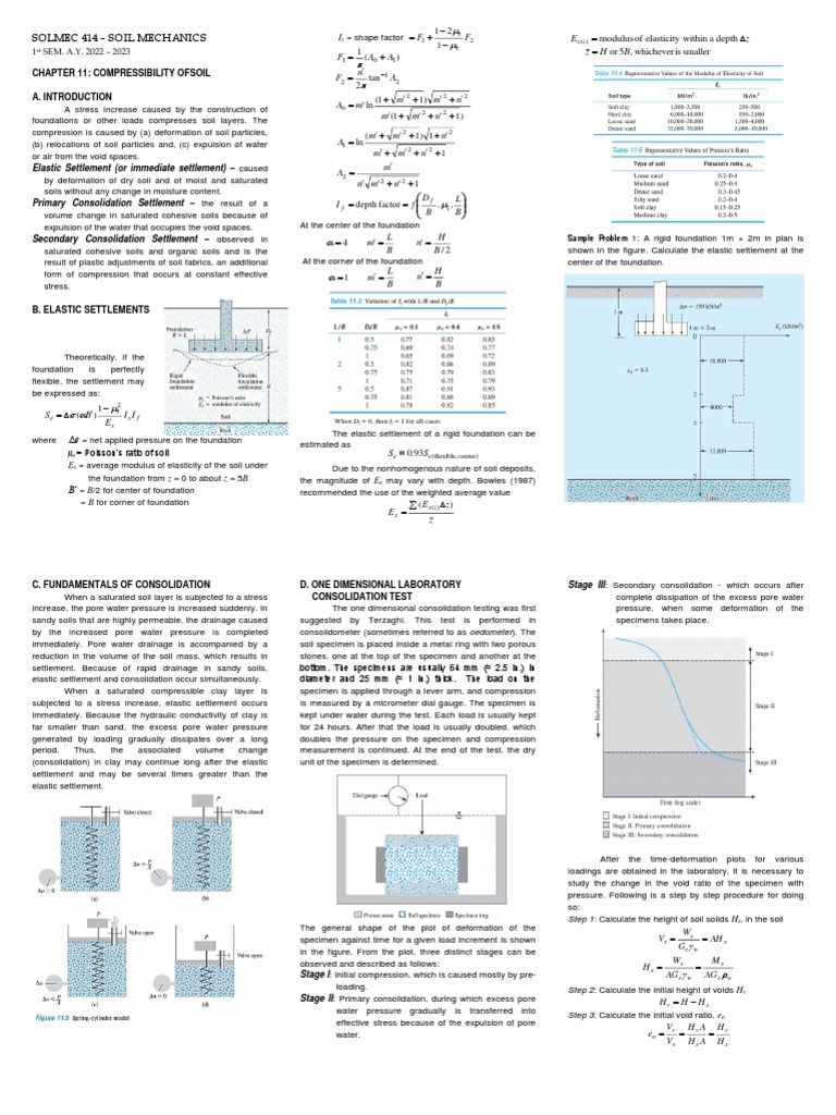 Compressibility of Soil | PDF | Soil | Soil Mechanics