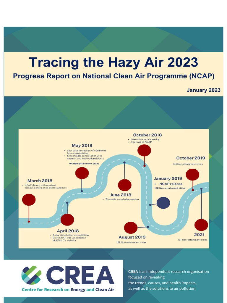 Tracing The Hazy Air 2023 - Progress Report On National Clean Air Programme NCAP - 10th January ...