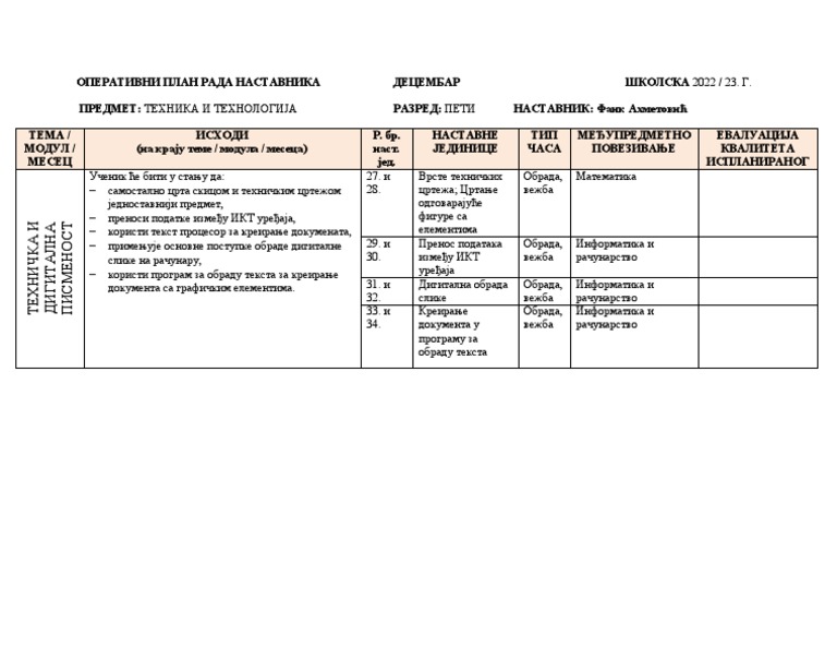 4-Operativni Plan Rada Decembar | PDF