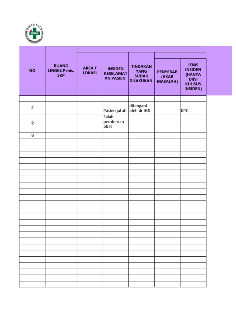 5a. 2022 Daftar - Insiden Kes - Pasien Created by Imrk Dengan Rumus | PDF