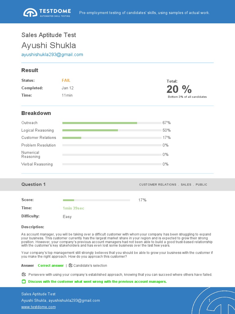 Ayushi Shukla | PDF Ayushi Shukla | PDF