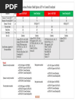 Sae J2707-2021 | PDF | Brake | Horsepower