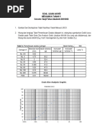 Tabel Klasifikasi AASHTO | PDF