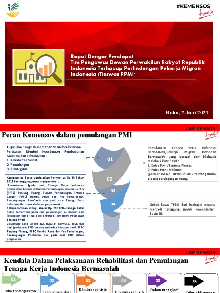 Peran Kementerian Sosial RI Dalam Penanganan TKIB Ok | PDF