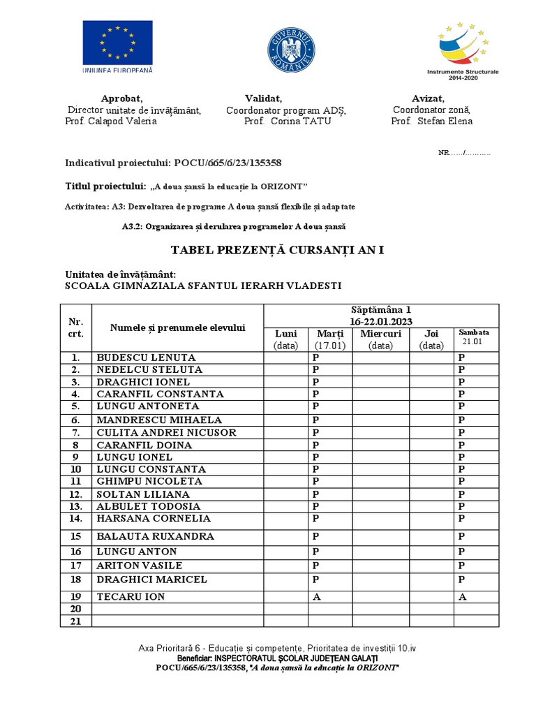 Tabel Prezenta An 1 Ads Vi | PDF