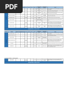 Jeff Nippard-Essentials - Program - 3x | PDF