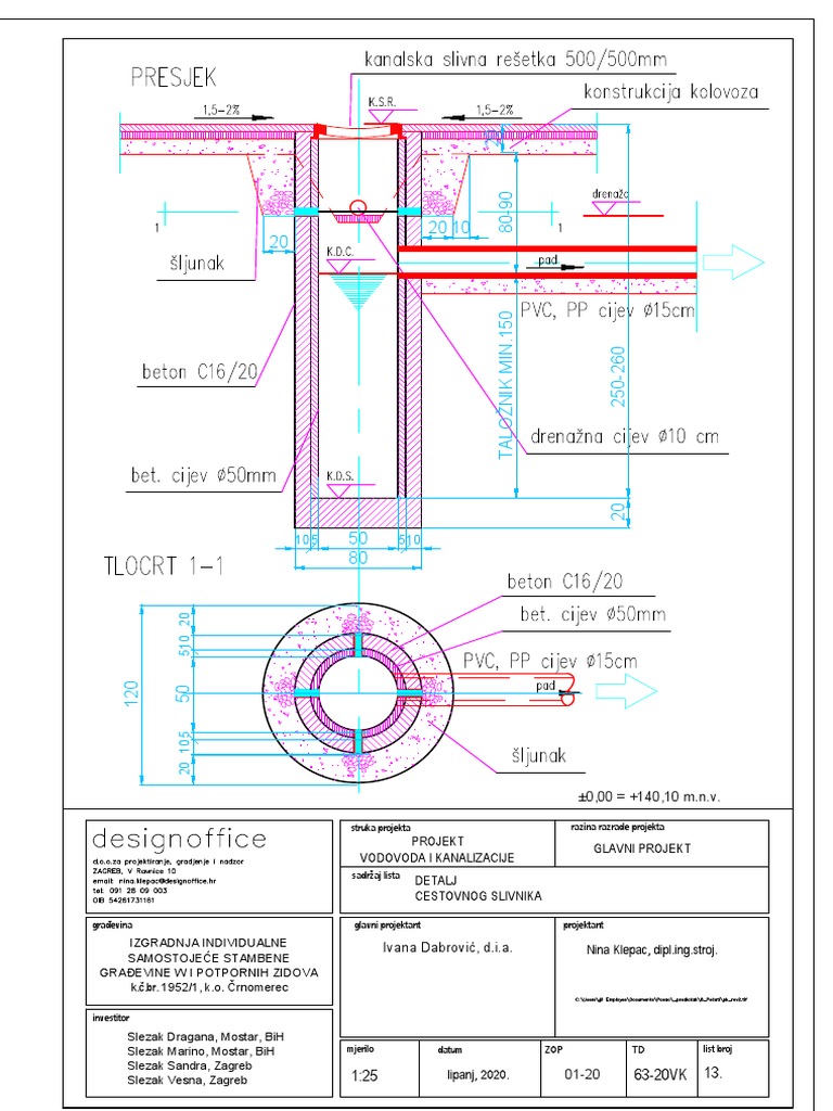 W-ViK-CESTOVNI SLIVNIK | PDF