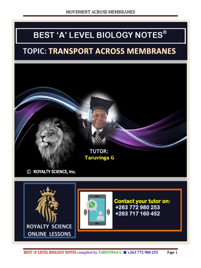 Topic 1 Fluid Mosaic Model & Transport Across Membranes My Notes | PDF ...