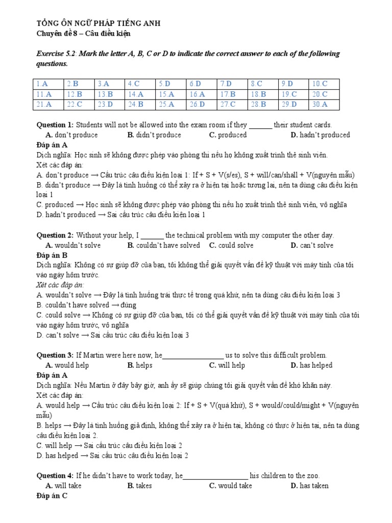 CD8 Exercise 5.2 KEY | PDF