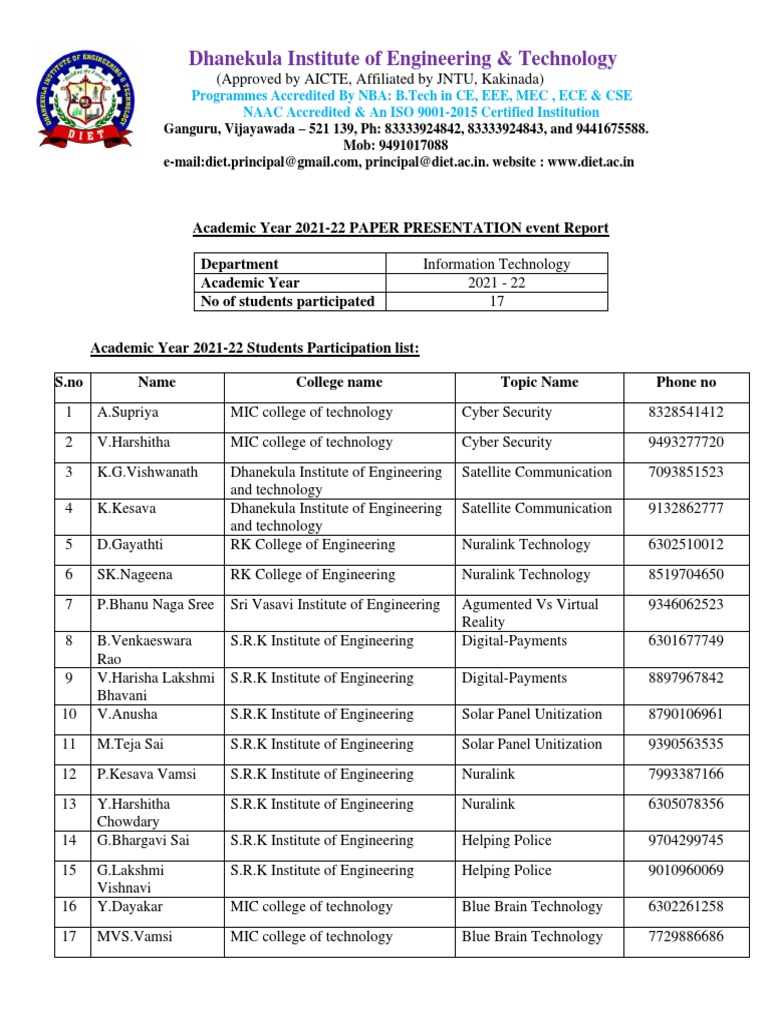 2021-22 IT Paper Presentation Report | PDF | Computing | Engineering