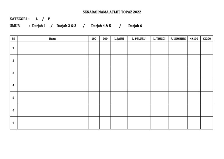 Borang Senarai Nama Atlet Topaz 2022 | PDF