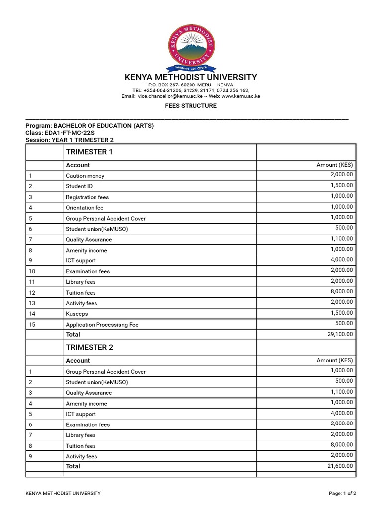 FeeStructure-EDA-1-4891-3 - 2022-28 Jan 2023 | PDF