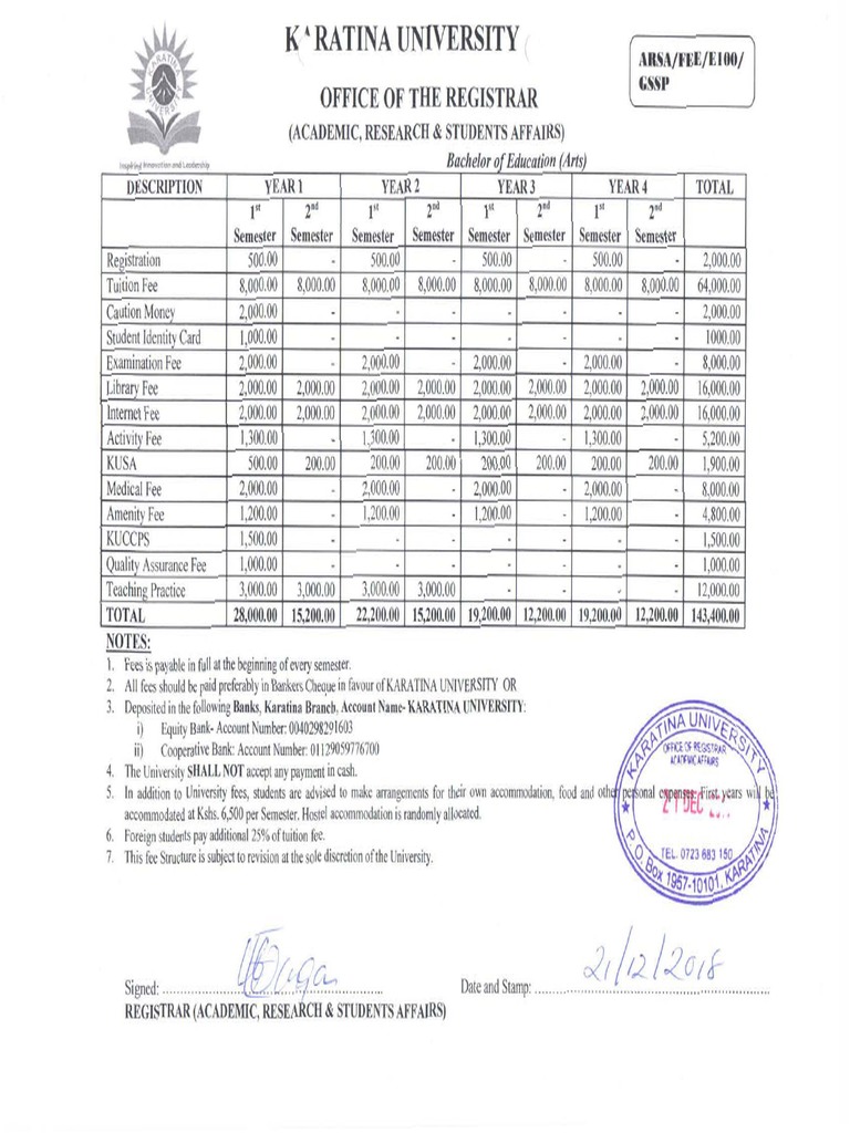 E100 Bachelor of Education Arts Compressed | PDF