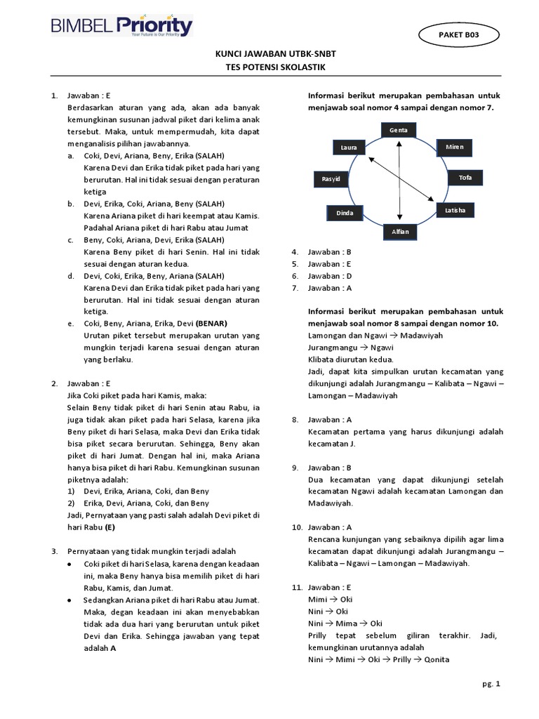 KUNCI UTBK-SNBT Paket B03 | PDF