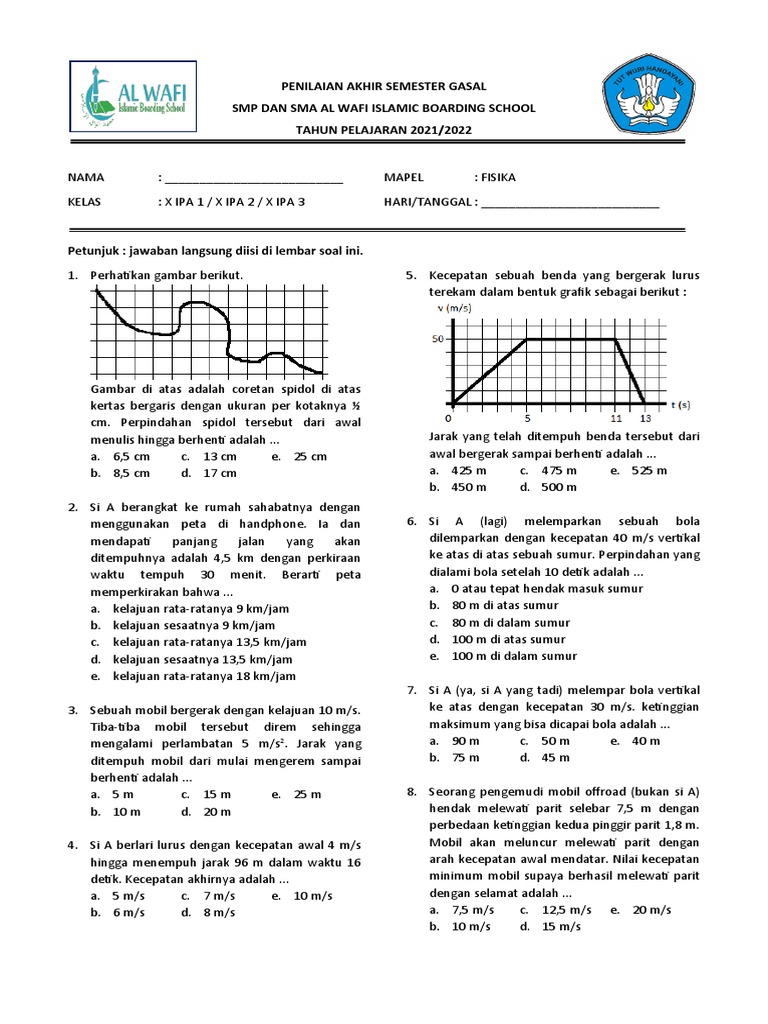 Soal UAS Fisika Kelas 10 Semester 1 2021 - 2022 Print | PDF