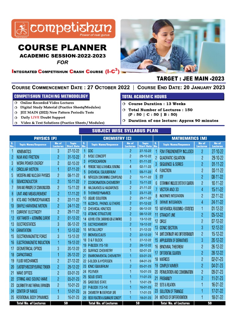 Integrated Competishun Crash Course With Test Grid | PDF