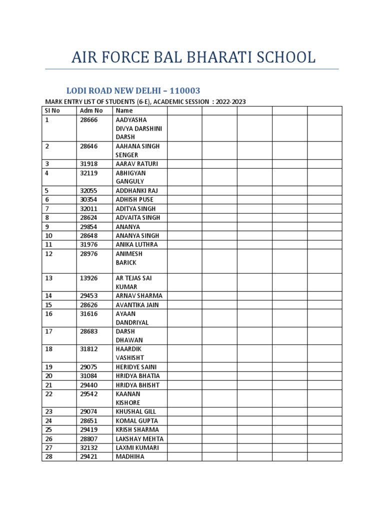Class List | PDF