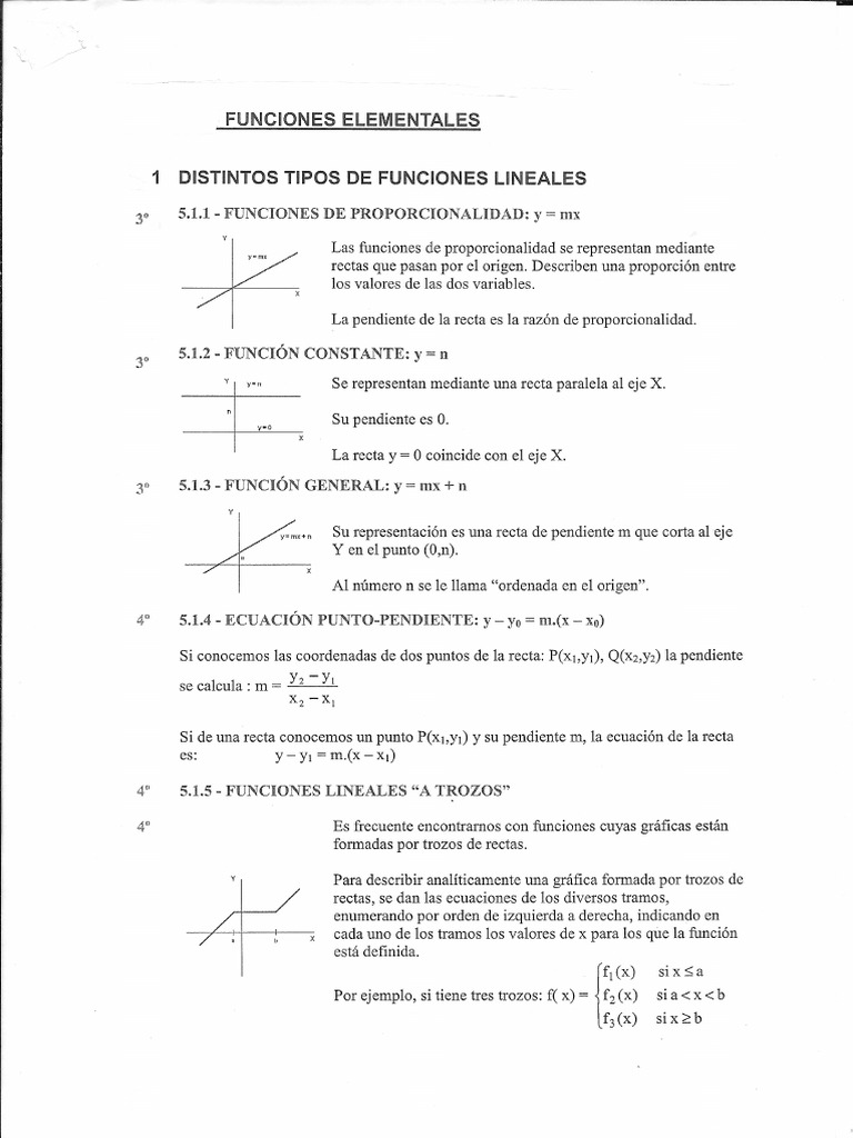 Resumen Básico de Funciones Elementales | PDF