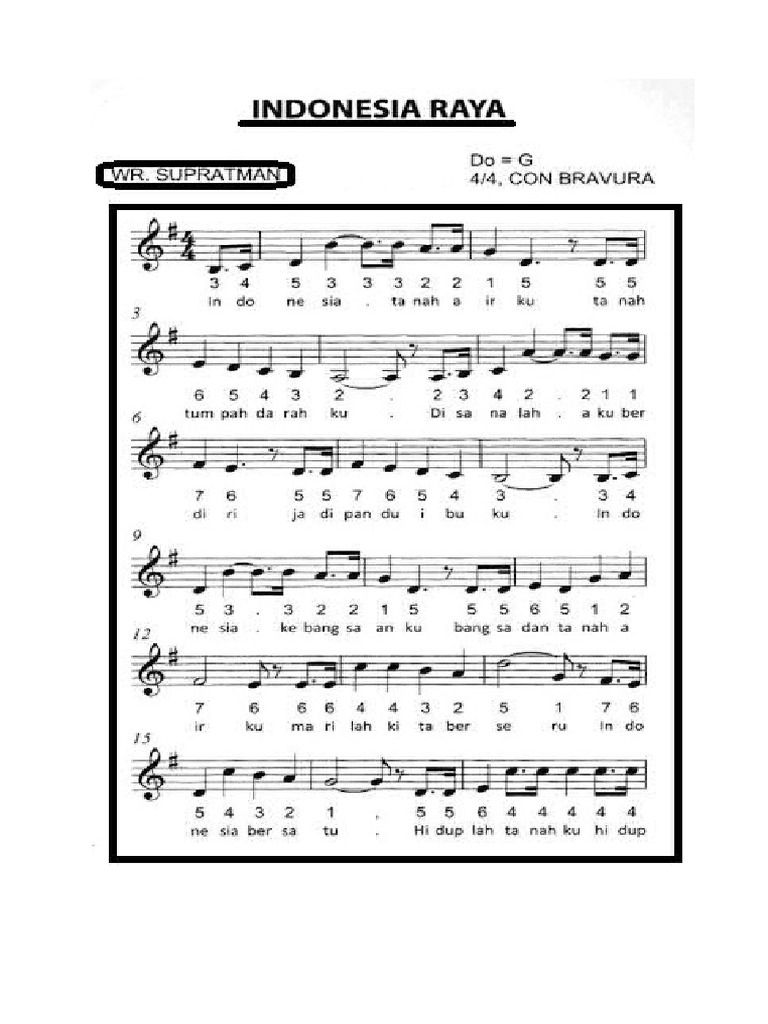 Not Angka Lagu Wajib | PDF