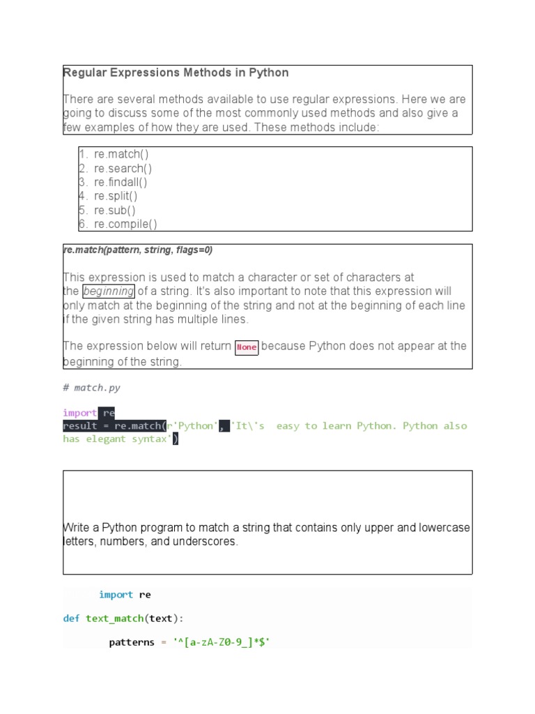 Essential Regular Expression Methods In Python Pdf