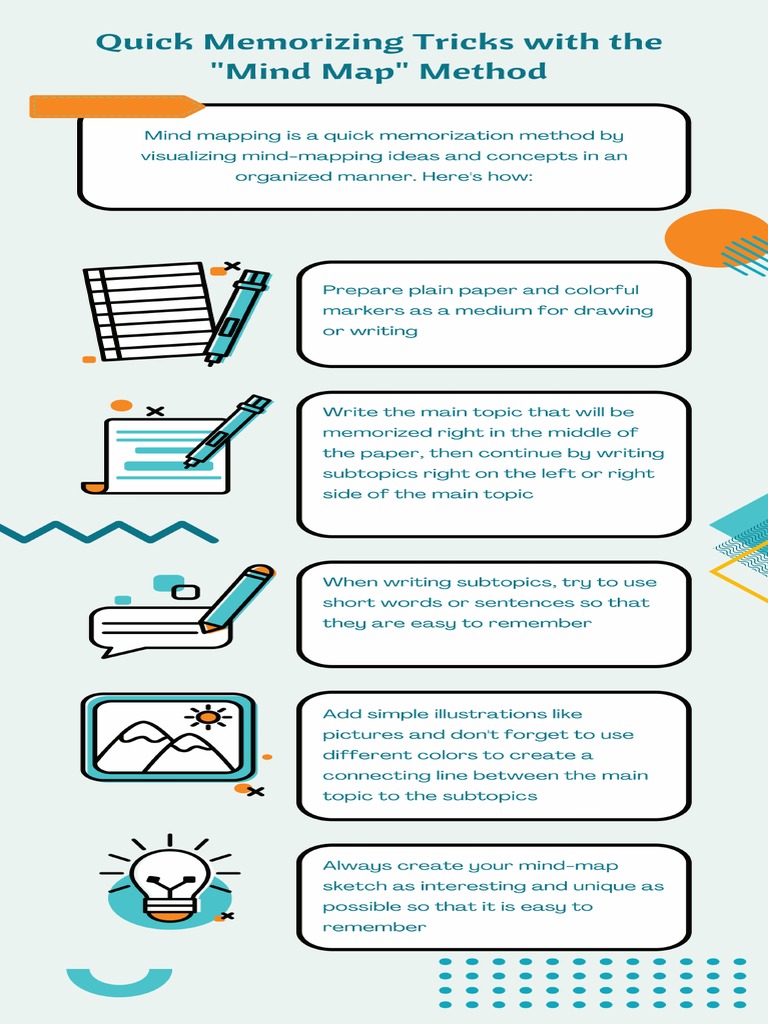 Pastel Tosca Simple Mind Map Memorizing Method Infographic | PDF