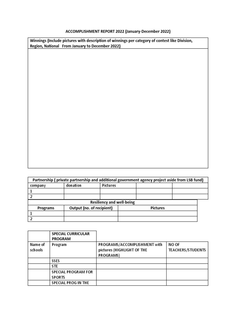 Consolidated District Accomplishment Report 2022 | PDF