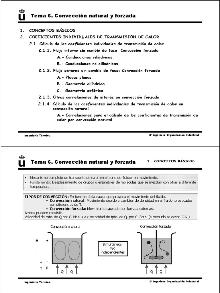 Tema 6 - IT - IOI - CV | PDF | Convección | Transferencia de calor