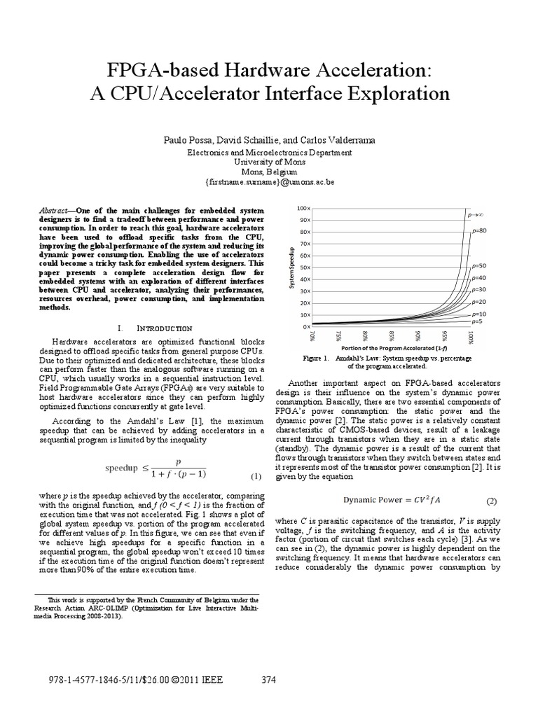 FPGA Based Hardware Acceleration A CPU - Accelerator Interface ... FPGA Based Hardware Acceleration A CPU - Accelerator Interface ...