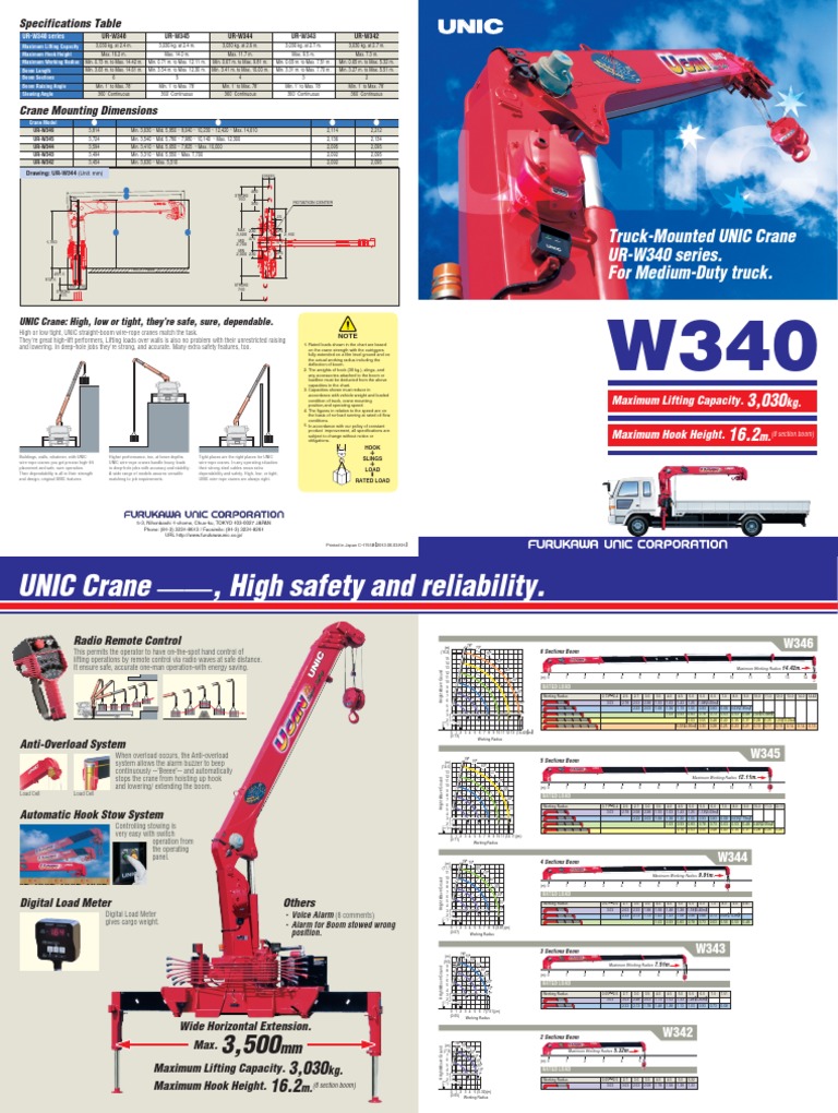 Truck-Mounted UNIC Crane UR-W340 Series. For Medium-Duty Truck | PDF ...