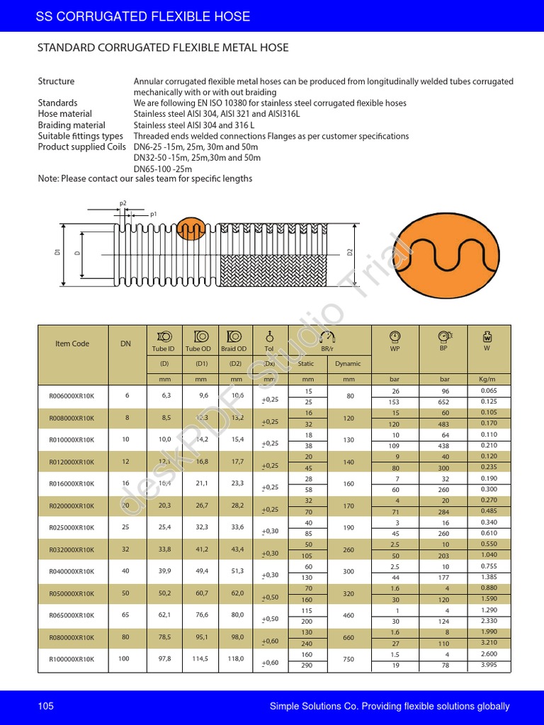 Corrugated Hose Datasheet | Download Free PDF | Pipe (Fluid Conveyance) | Industrial Processes