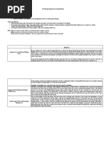 Lesson Plan in Four Pronged Approach | PDF | Question | Lesson Plan