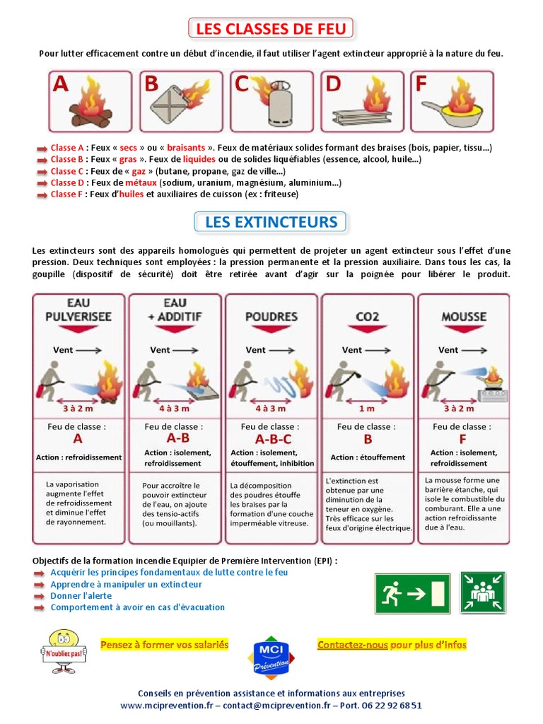 Guide des Classes de Feu et Extincteurs | PDF