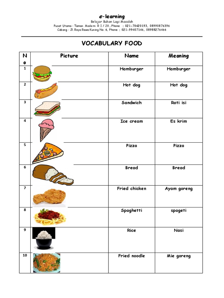 Vocabulary Food | PDF | Food And Drink | Regional & Ethnic Food