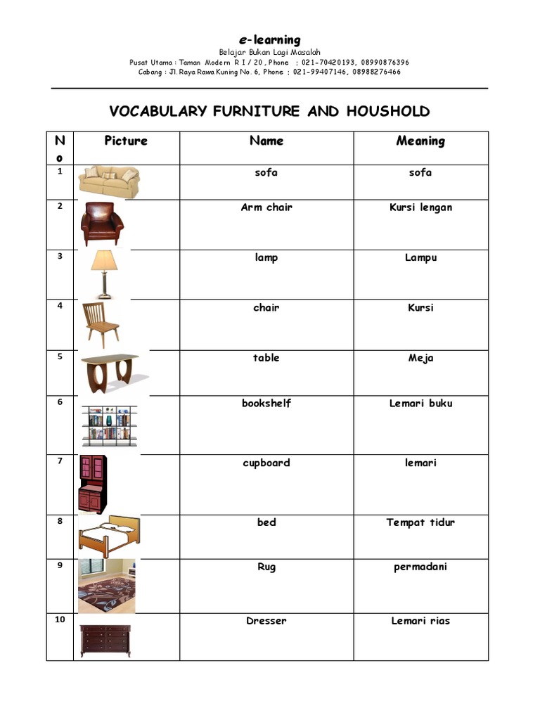 Vocabulary Furniture and Household | PDF